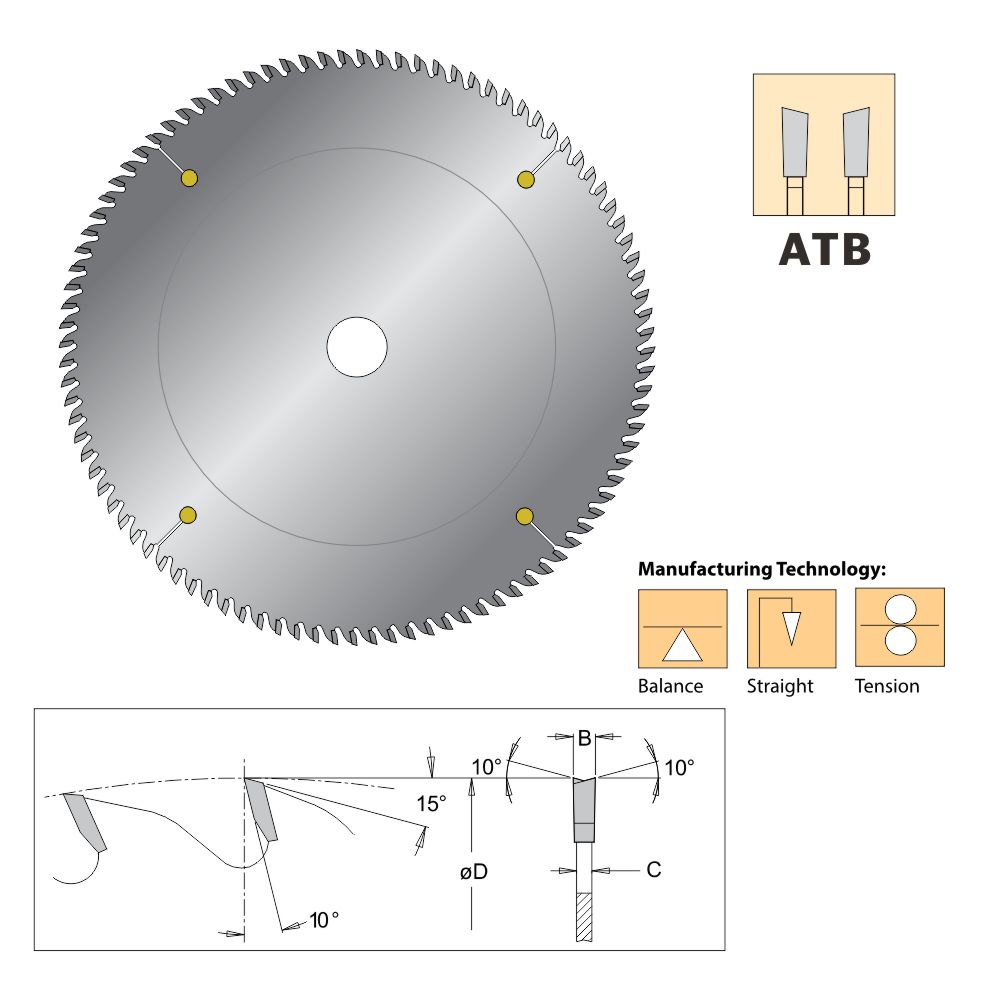 T.C.T. Cut Off Saw Blade (ATB) Alternate Top Bevel - Buy TCT saw blade ...