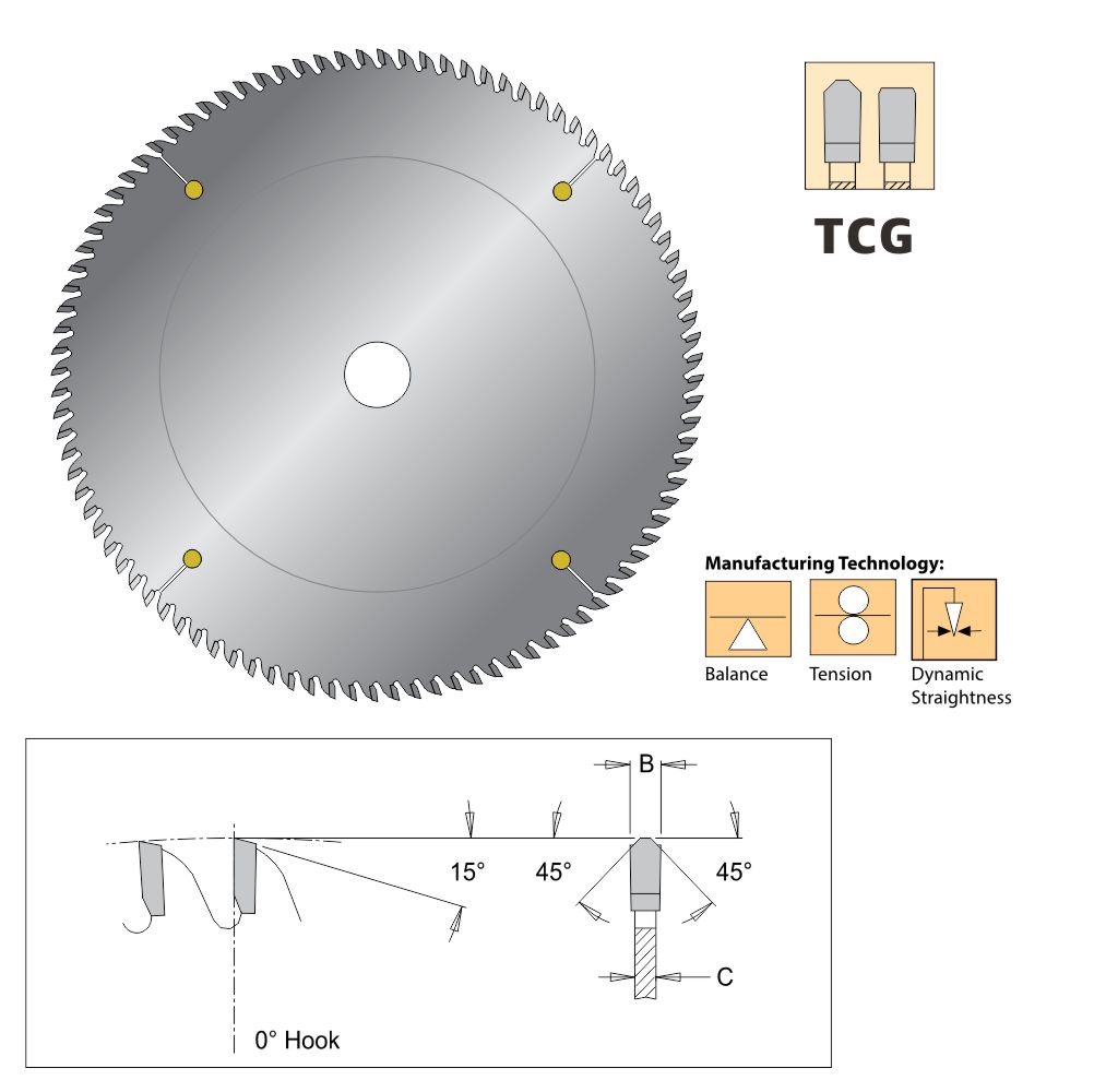 T.C.T. Solid Surface-Laminate Saw Blade (TCG) - Buy TCT saw blade, wood ...
